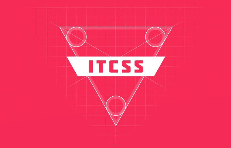 Github Lukashronitcss Itcss Skelet